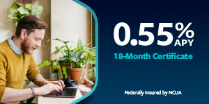 Choice Mastercard Disclosures | Citadel